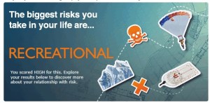 personality | Eigenblogger