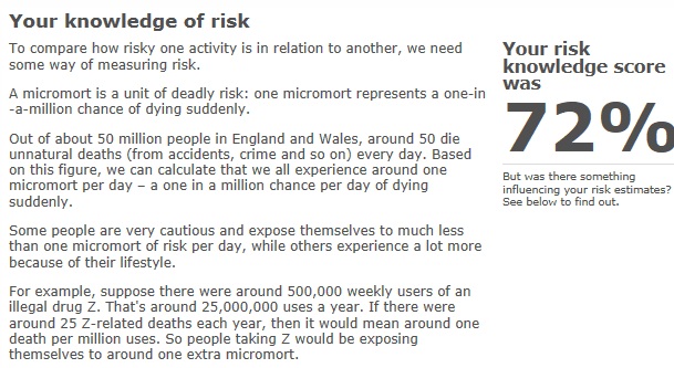 personality | Eigenblogger