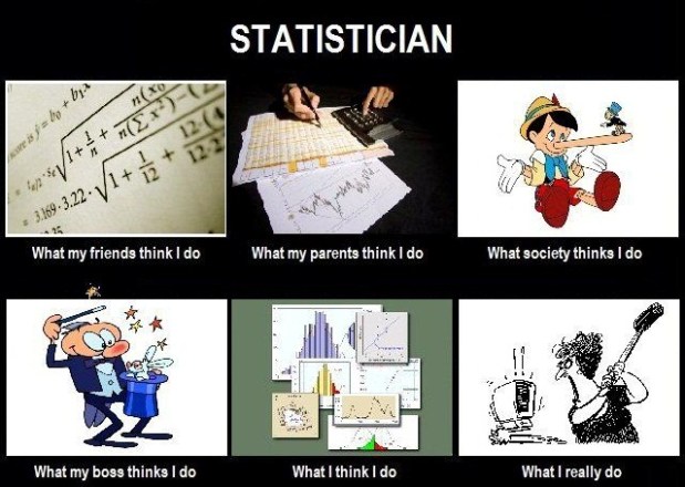 personality | Eigenblogger