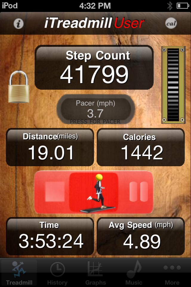 GUN IT! | Eigenblogger